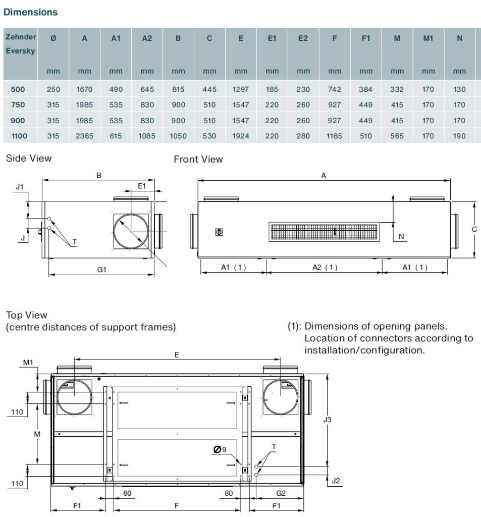 Eversky De-Central MVHR For Schools And Offices | Paul Heat Recovery